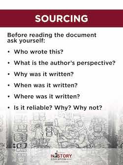 Reading Like a Historian Classroom Posters | Digital Inquiry Group